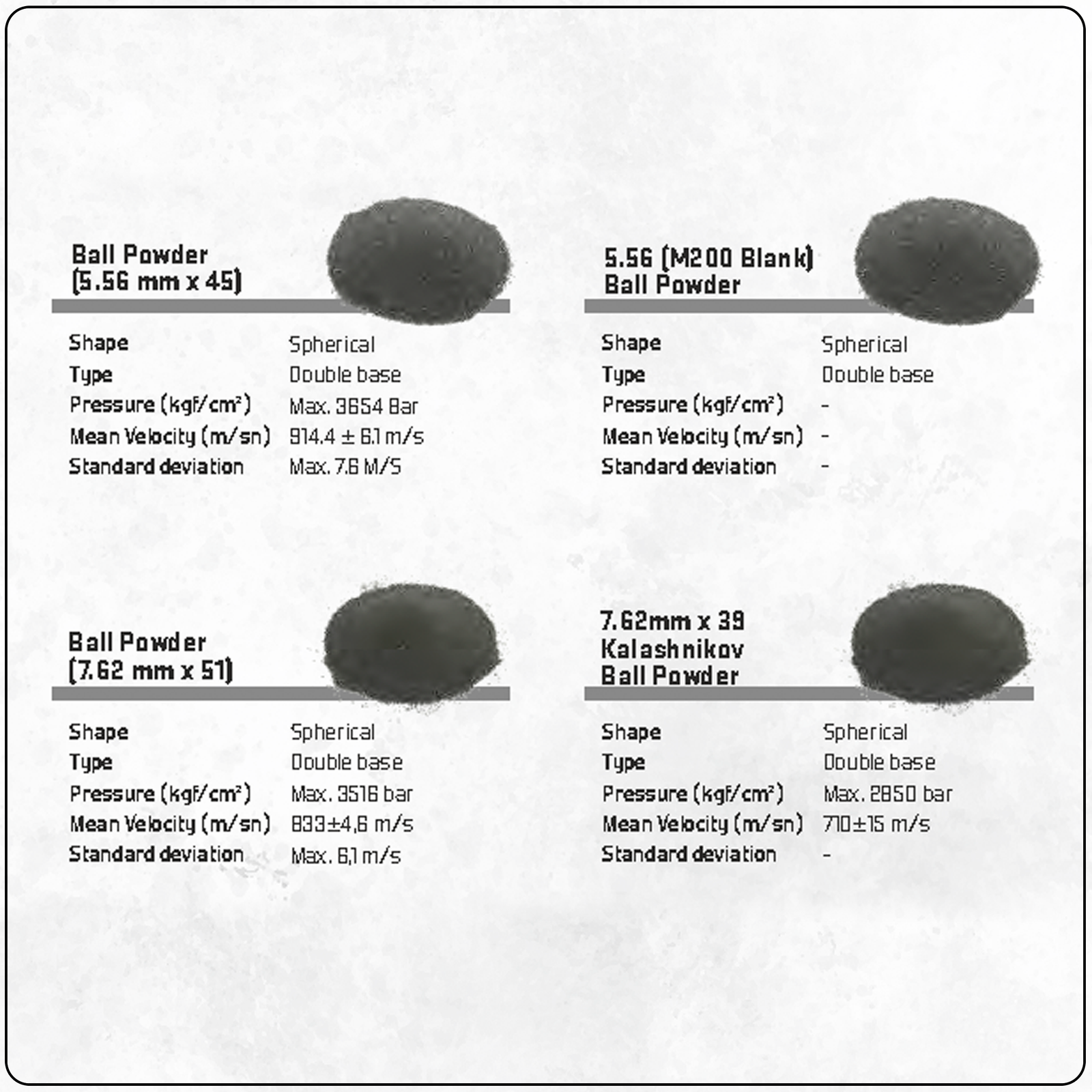 POWDERS BRASS MATERIALS STEEL MATERIALS – ares-ho-com
