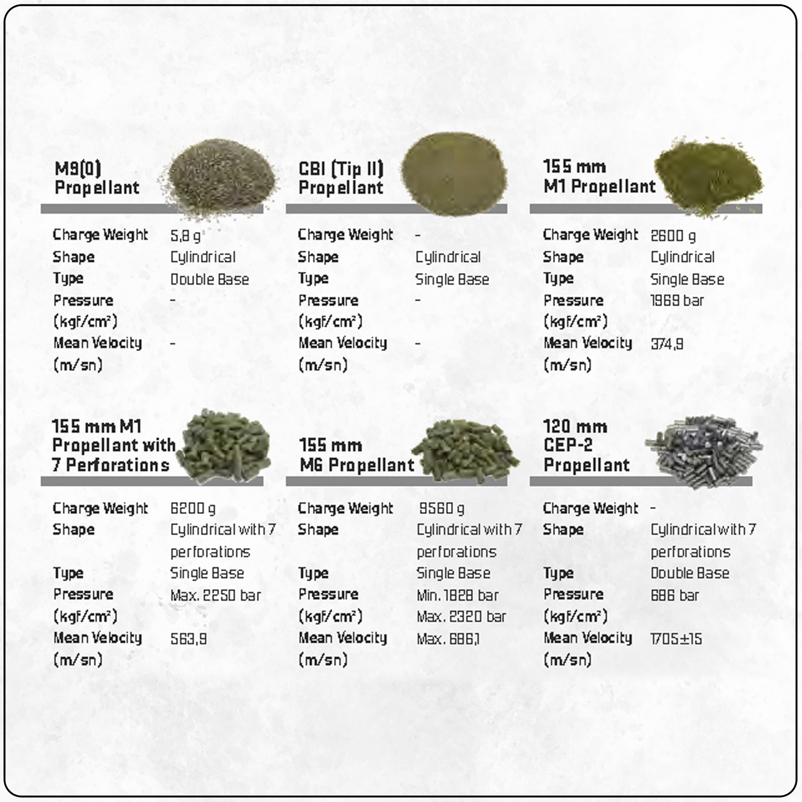 POWDERS BRASS MATERIALS STEEL MATERIALS – ares-ho-com