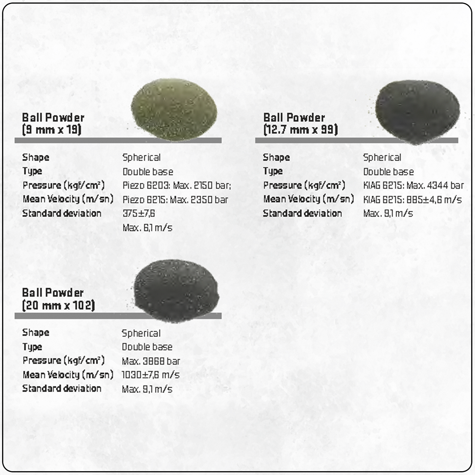 POWDERS BRASS MATERIALS STEEL MATERIALS – ares-ho-com