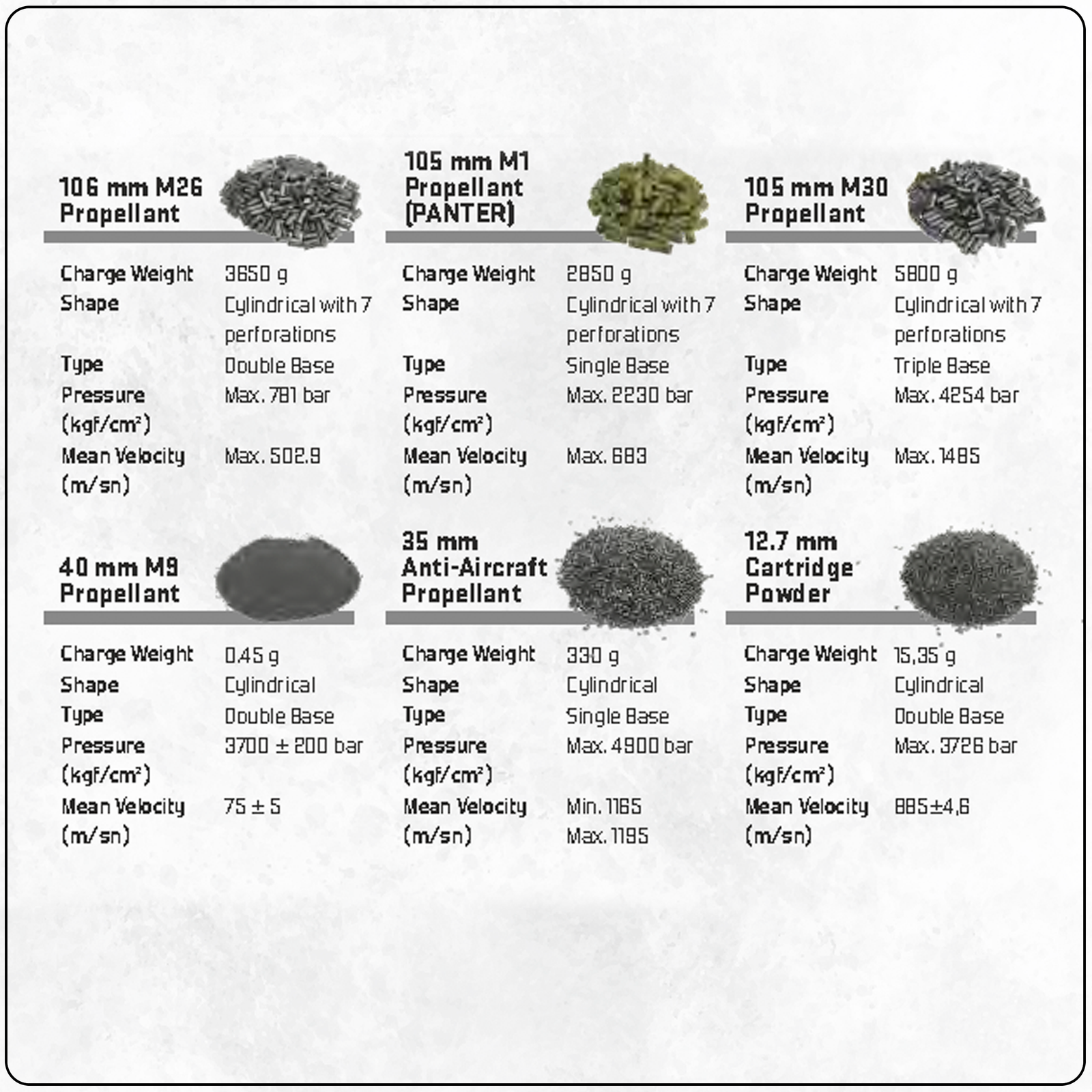 POWDERS BRASS MATERIALS STEEL MATERIALS – ares-ho-com