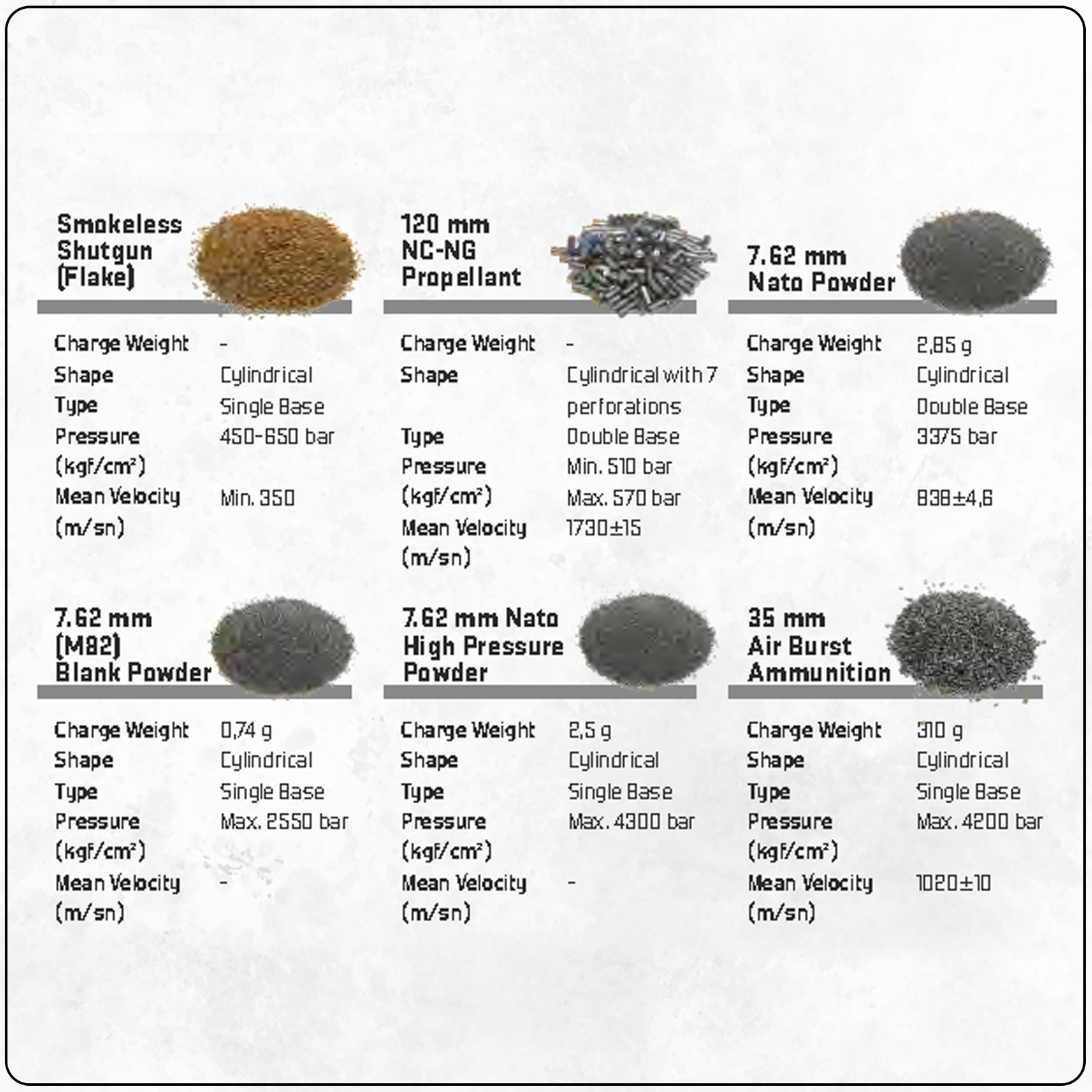 POWDERS BRASS MATERIALS STEEL MATERIALS – ares-ho-com